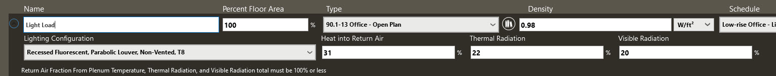Beginner's Guide to Internal Loads