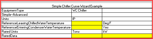 Using the Curve Wizard to Generate Custom Chiller Performance Curves