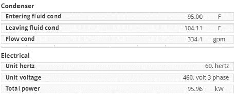 Using the Curve Wizard to Generate Custom Chiller Performance Curves