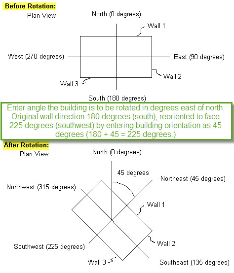 TRACE 700 - Changing building orientation