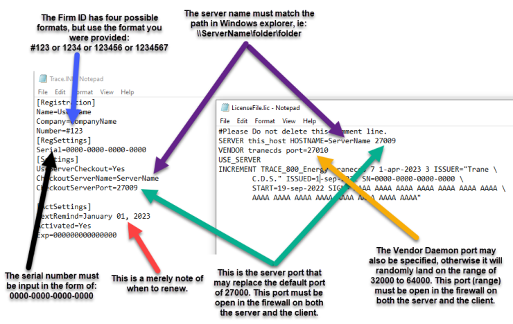 Activate Trace 3D Plus/Connect to License Server