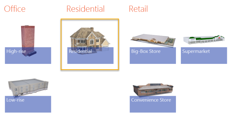 Modeling a Residential Home