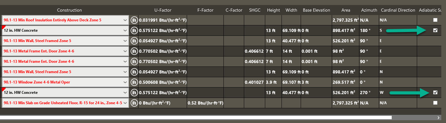 Levels, Elevations and Floor to Floor Height