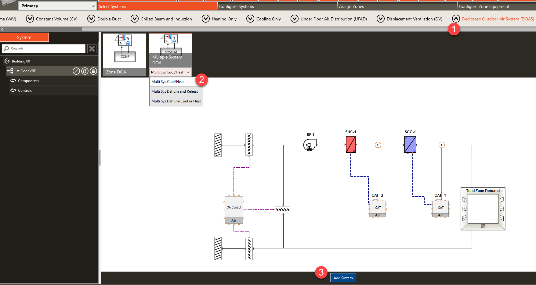 Variable Refrigerant Flow (VRF) Systems