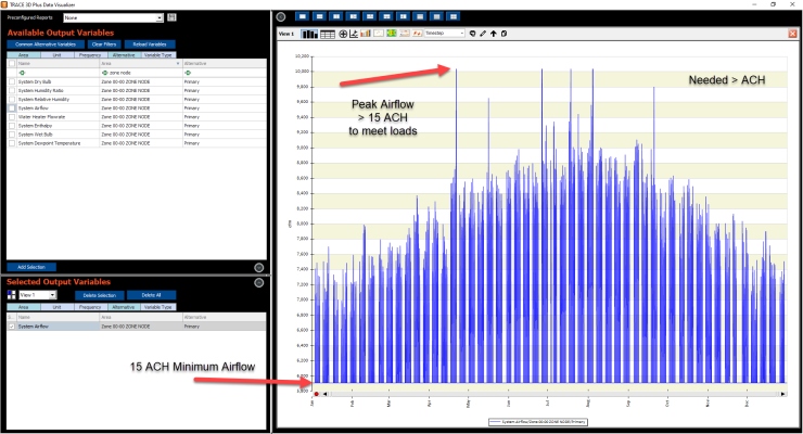 ASHRAE Standard 170: Ventilation of Health Care Facilities